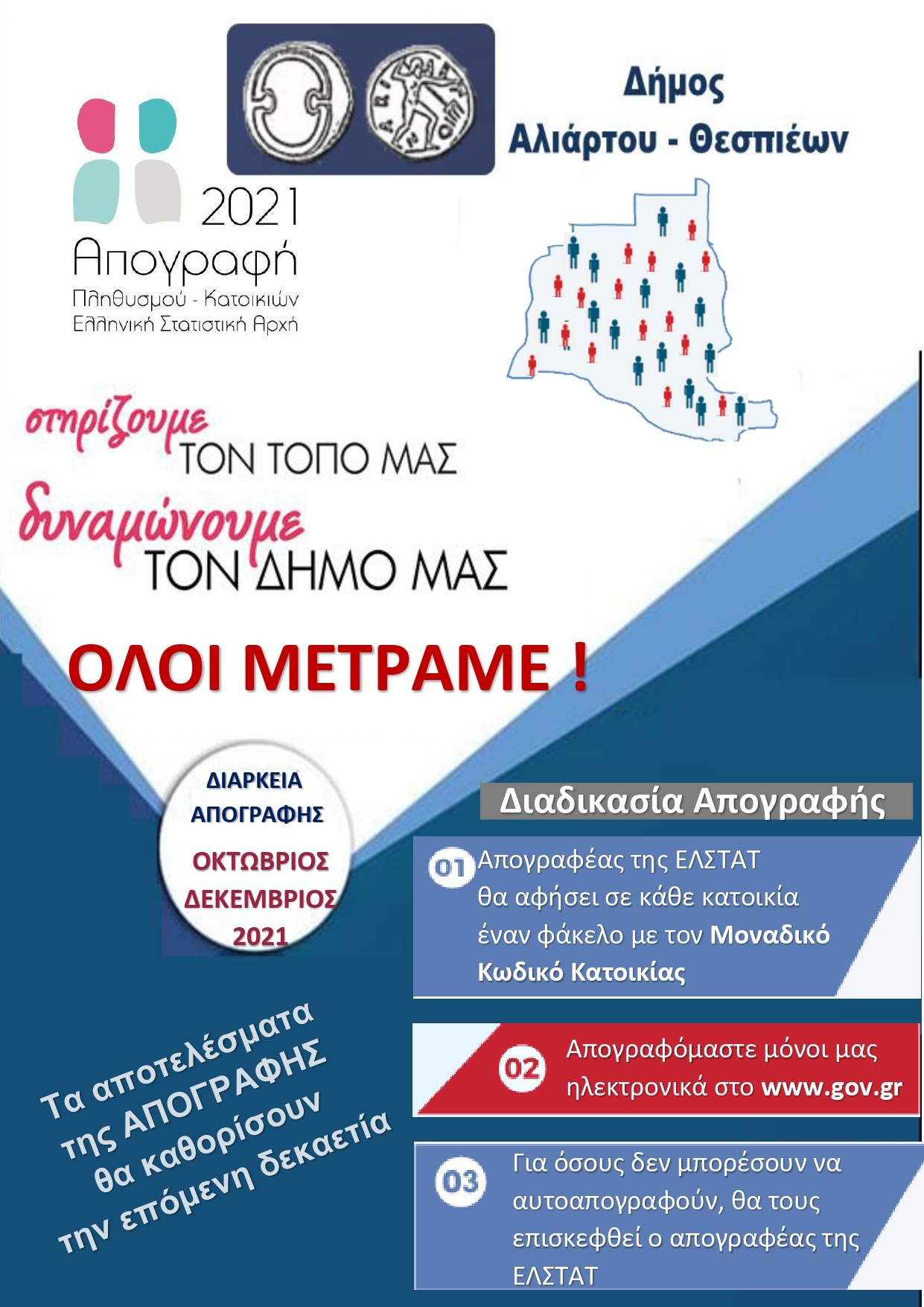 Ανοιχτή επιστολή Δημάρχου Αλιάρτου – Θεσπιέων. Απογραφή πληθυσμού ...